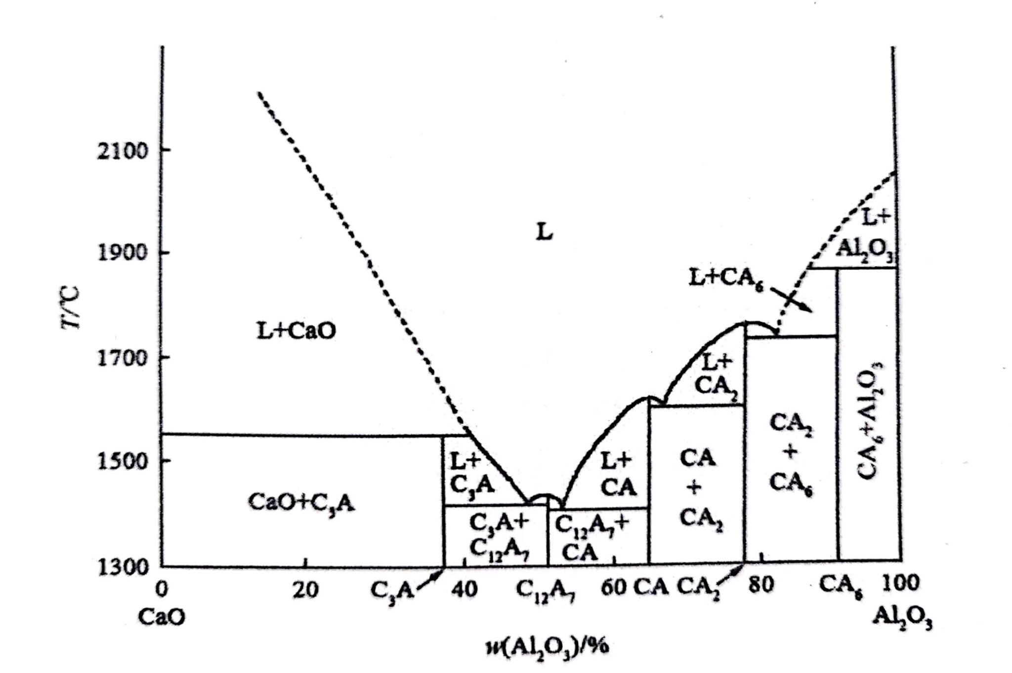 What is calcium treatment of steel - JINLI GROUP